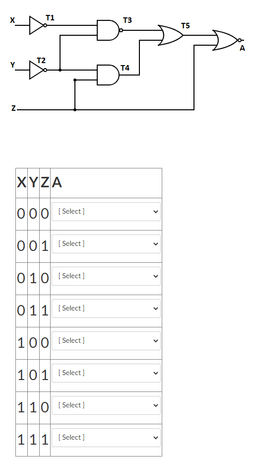 Solved Use TinkerCad to simulate the digital logic | Chegg.com