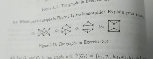 Solved Figure 3.11: The graphs in EReI isomorphic? Explain | Chegg.com