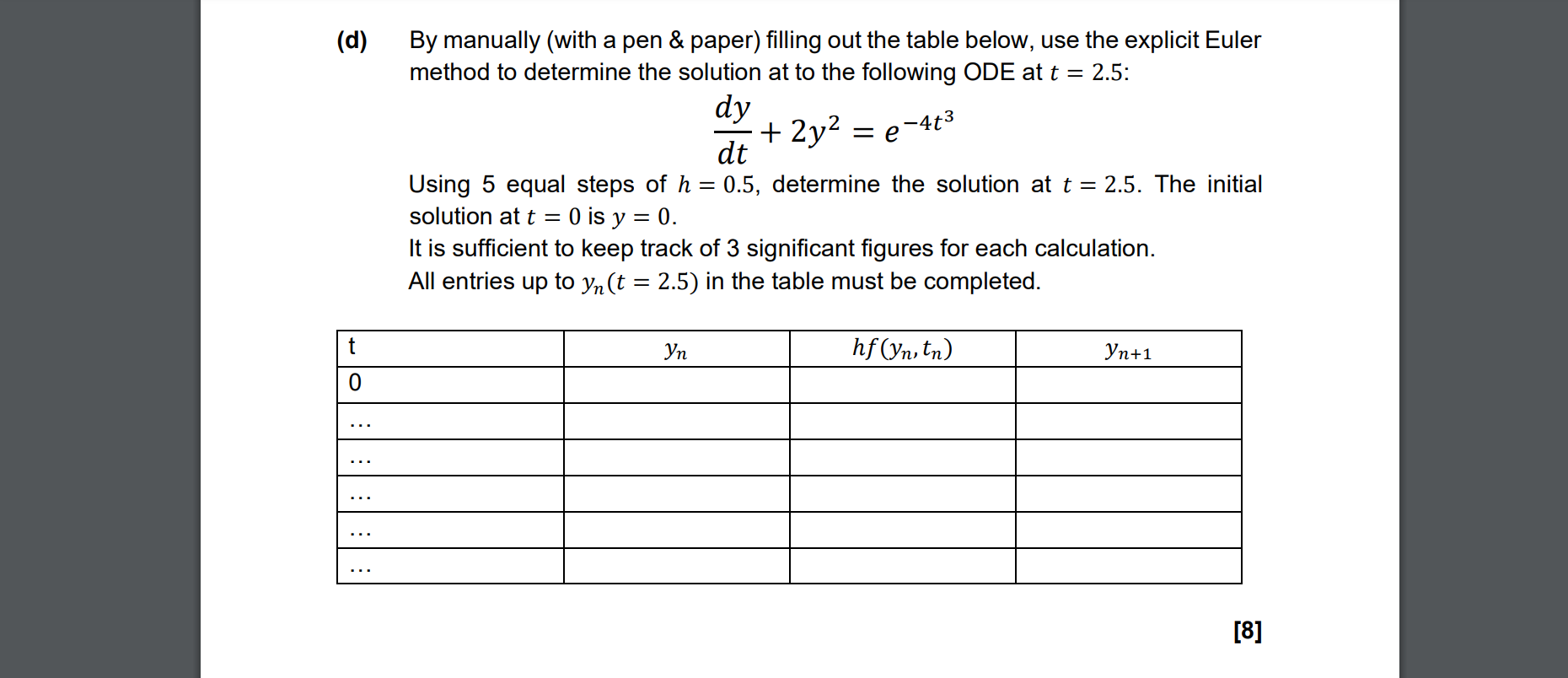 Solved By manually (with a pen & paper) filling out the | Chegg.com