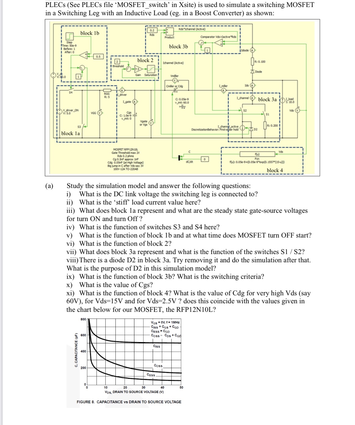 PLECs (See PLECs file 'MOSFET_switch' in Xsite) is | Chegg.com