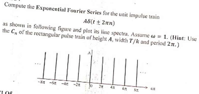 Solved Compute the Exponential Fourier Series for the unit | Chegg.com