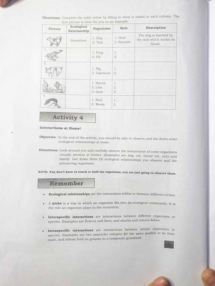 Solved Directions: Complete the table below by filling in | Chegg.com