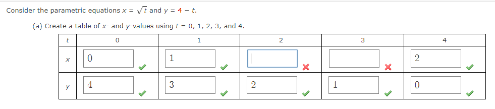 Solved Consider the parametric equations x = vt and y = 4 - | Chegg.com