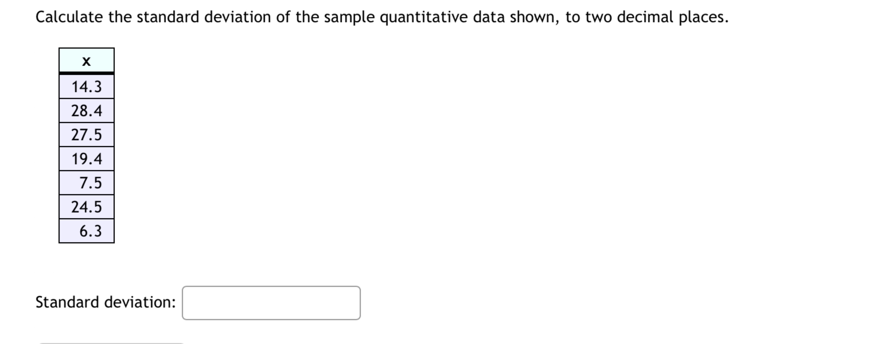 Solved Calculate the standard deviation of the sample | Chegg.com