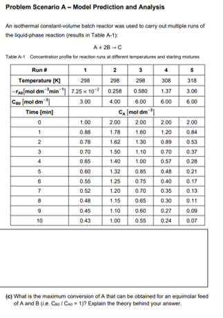 Solved Problem Scenario A - Model Prediction and Analysis An | Chegg.com