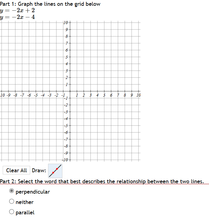 Solved Part 1: Graph the lines on the grid below y=−2x+2 | Chegg.com