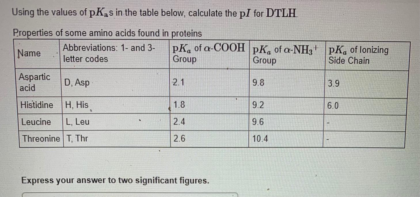 Solved Using the values of pK,s in the table below, | Chegg.com