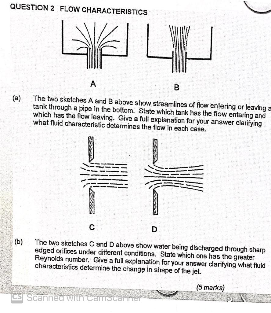 Solved QUESTION 2 FLOW CHARACTERISTICS 6 4 다. A B (a) The | Chegg.com