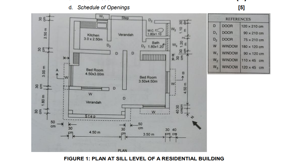Solved Q1 The plan for a residential building is shown in | Chegg.com