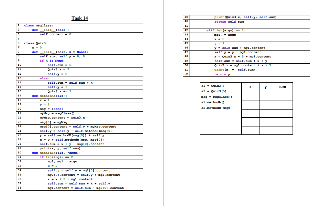 Solved ###Python ### DO THE CODE TRESSING INSIDE A | Chegg.com