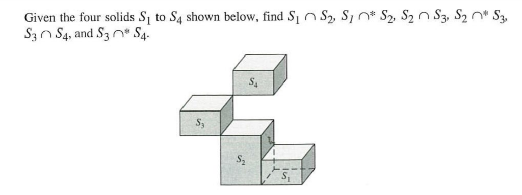 Solved Given the four solids S1 to S4 shown below, find S] | Chegg.com