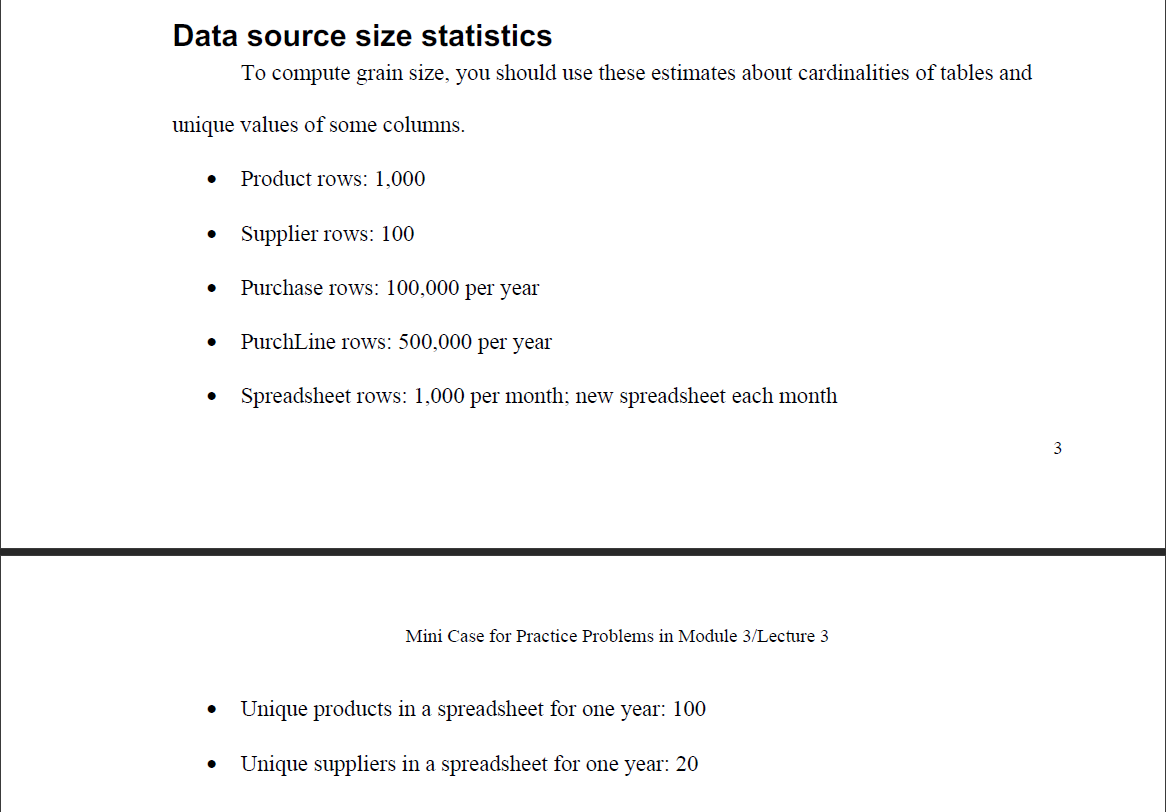 Solved Questions: 1. You should identify dimensions, map | Chegg.com
