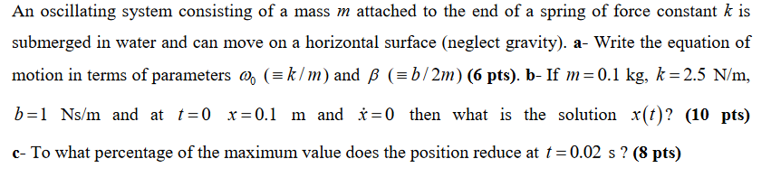 Solved An oscillating system consisting of a mass m attached | Chegg.com