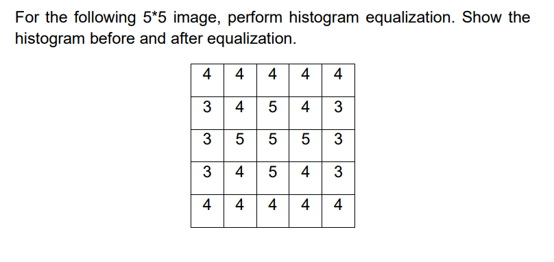 Solved For the following 5*5 image, perform histogram | Chegg.com