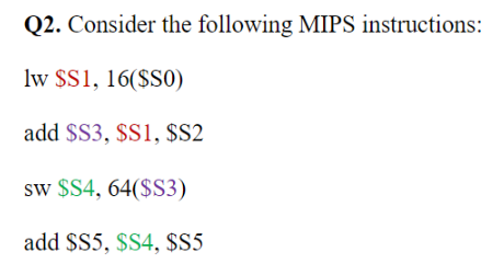 Solved Sketch the multi-cycle physical diagram of the | Chegg.com