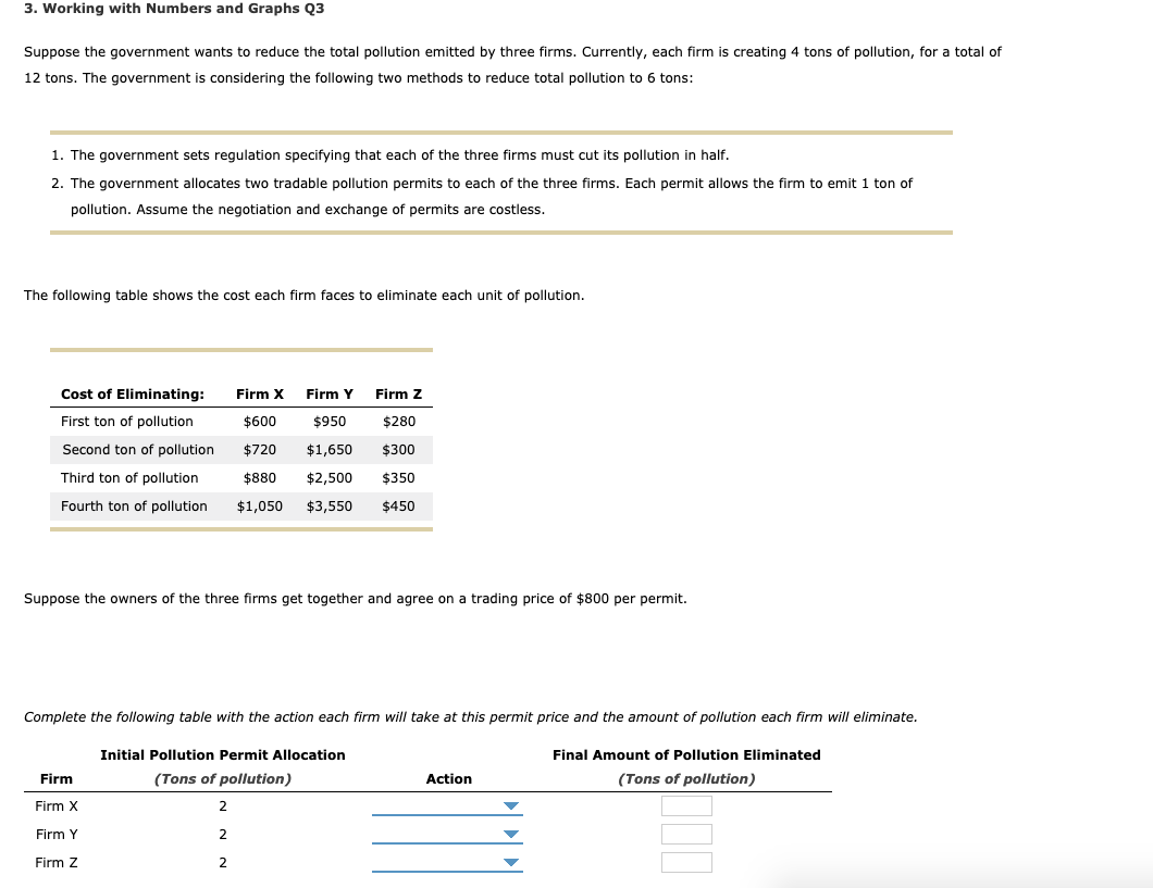 Solved 3. Working with Numbers and Graphs Q3 Suppose the | Chegg.com