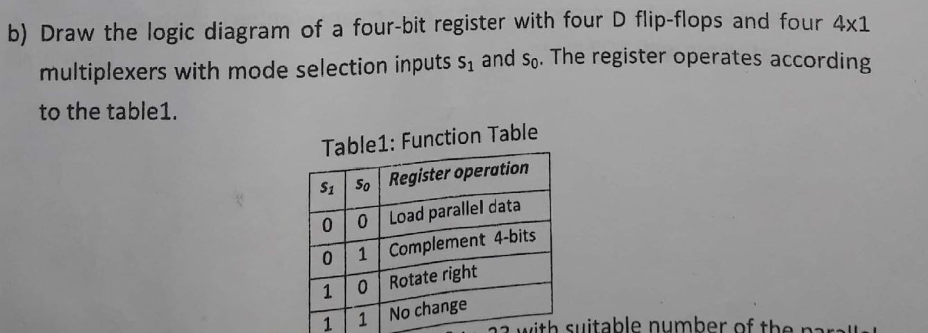 Solved b) Draw the logic diagram of a four-bit register with | Chegg.com