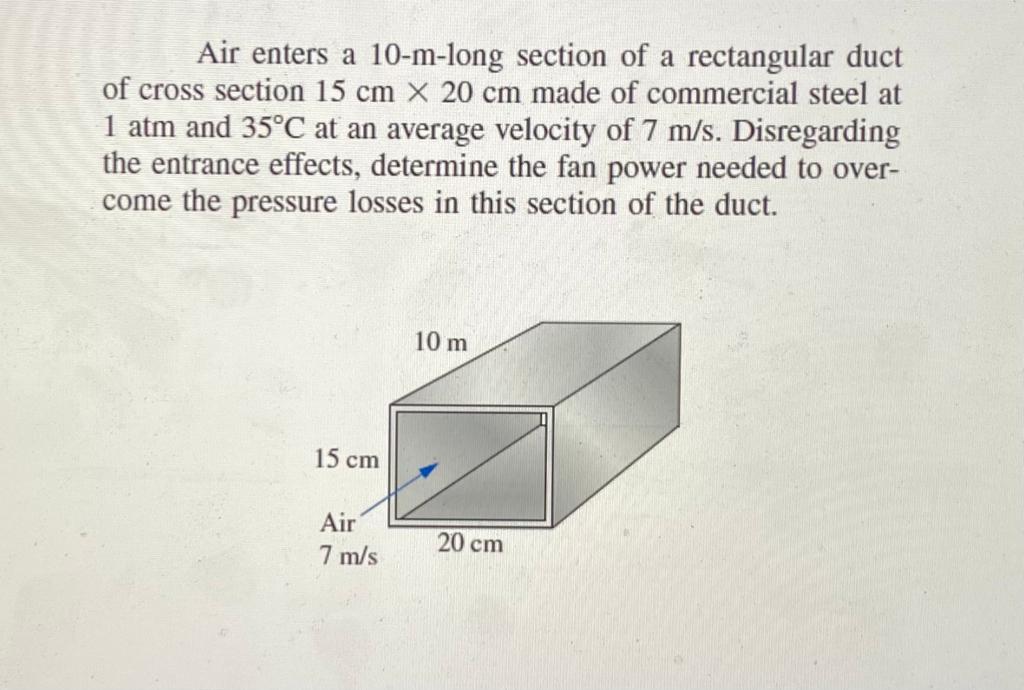 Solved Air enters a 10-m-long section of a rectangular duct | Chegg.com