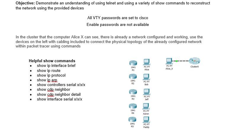 Objective: Demonstrate an understanding of using | Chegg.com