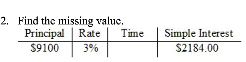 Solved 2. Find the missing value. Principal Rate Time $9100 | Chegg.com