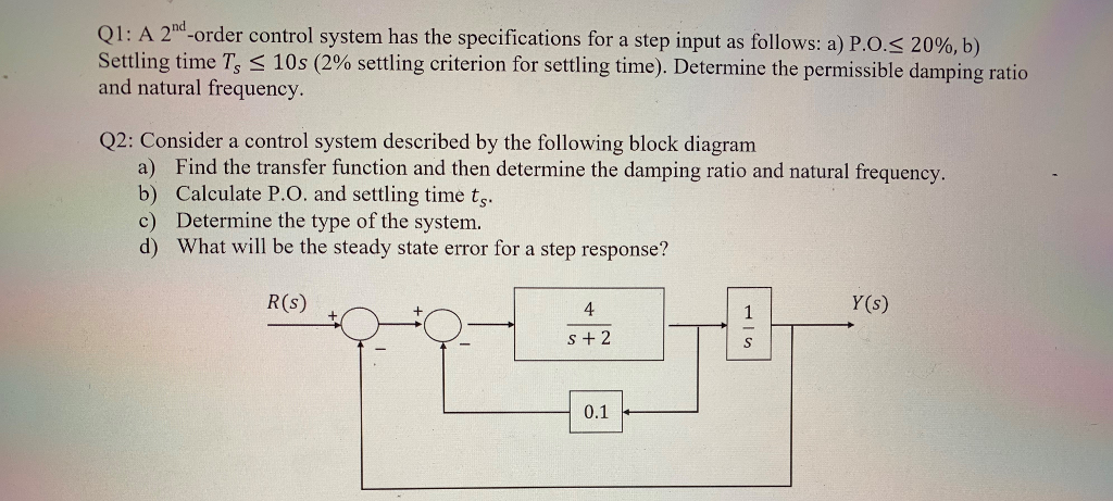 Solved QI: A 2nd-order control system has the specifications | Chegg.com