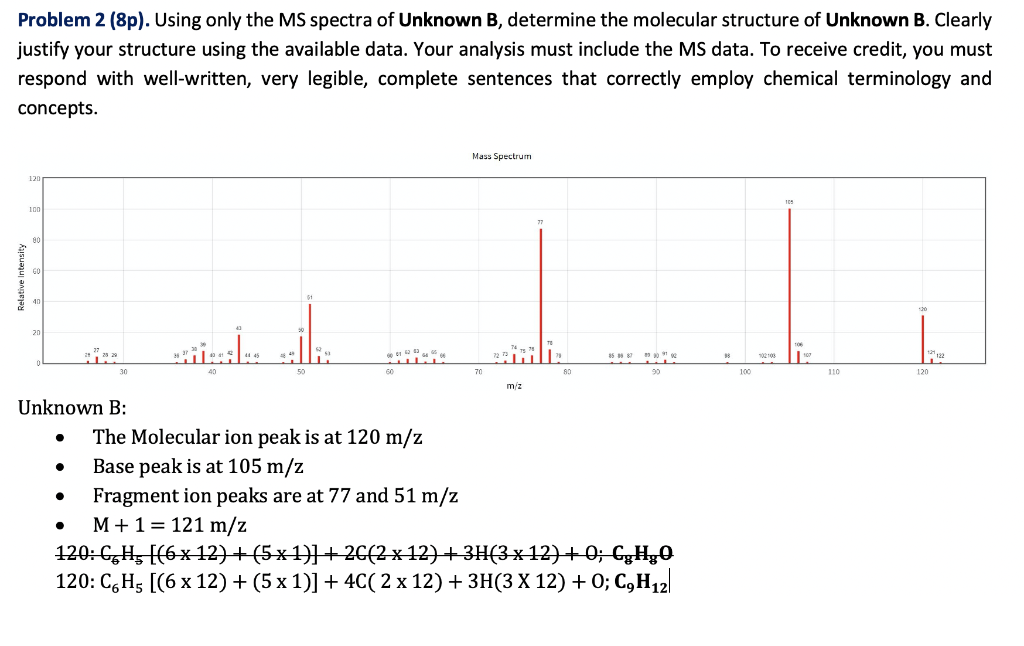 Solved Lab Assignment 7 concerns the analysis of MS spectra | Chegg.com