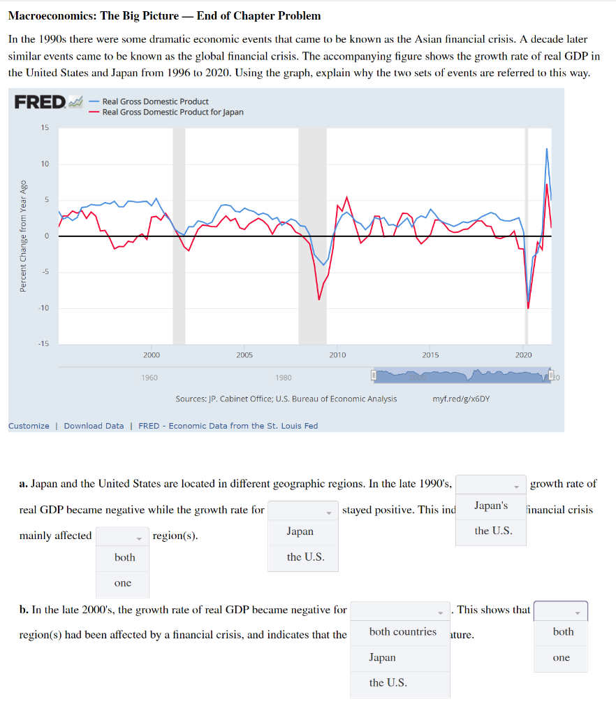 Solved Macroeconomics: The Big Picture - End of Chapter | Chegg.com