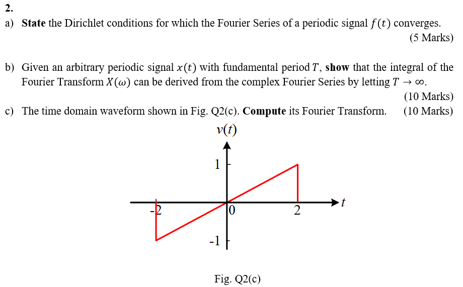 Solved 2. a) State the Dirichlet conditions for which the | Chegg.com