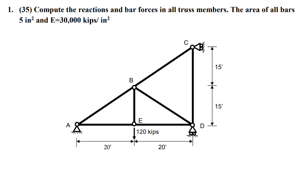 Solved 1. (35) Compute the reactions and bar forces in all | Chegg.com