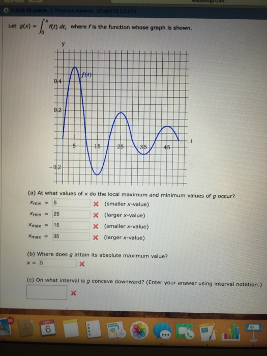 Solved Let gtx)-) dt, where fIs the function whose graph is | Chegg.com