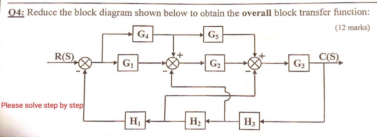 Q4: Reduce the block diagram shown below to obtain | Chegg.com