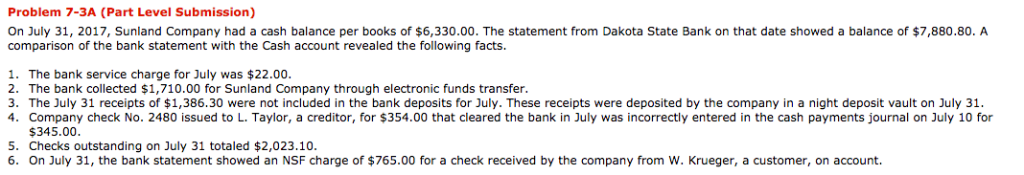 Solved Problem 7-3A (Part Level Submission) on July 31 2017, | Chegg.com