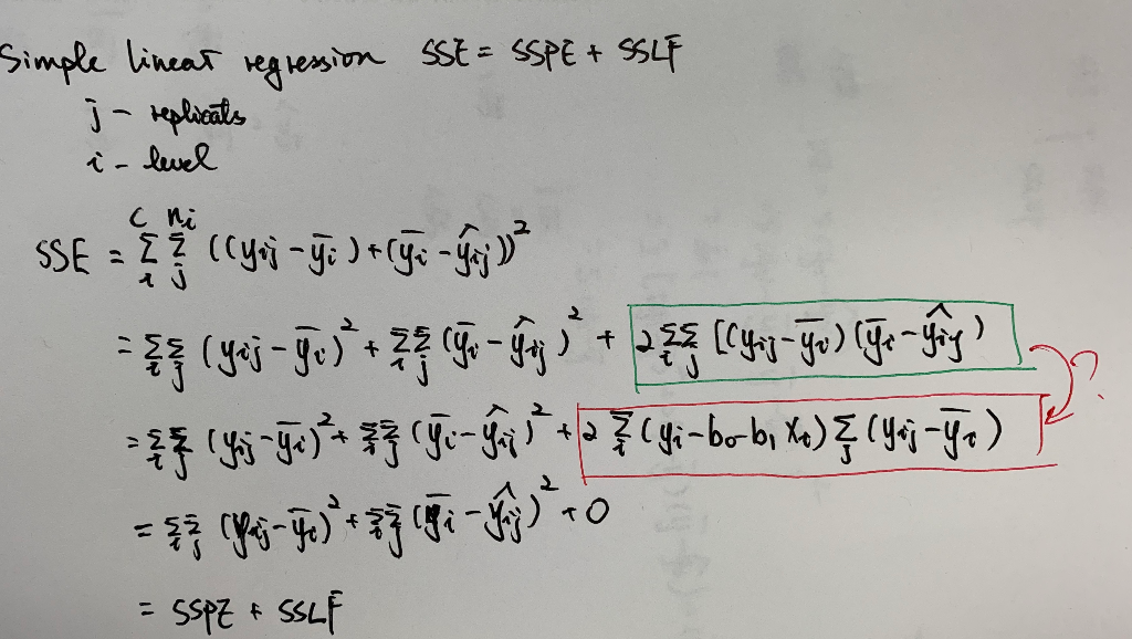 simple linear regression. Prove SSE=SSPE + SSLF. Do | Chegg.com