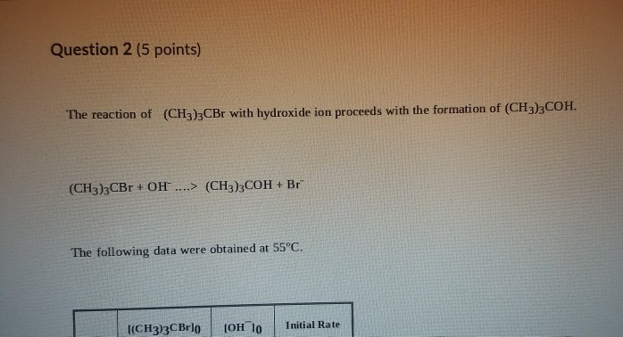 Solved Question 2 (5 points) The reaction of (CH3)3CBr with | Chegg.com