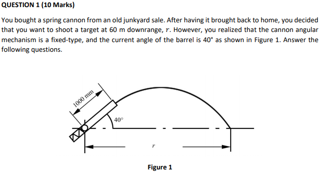Solved QUESTION 1 (10 Marks) You bought a spring cannon from | Chegg.com