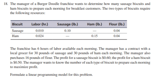 Solved The manager of a Burger Doodle franchise wants to | Chegg.com