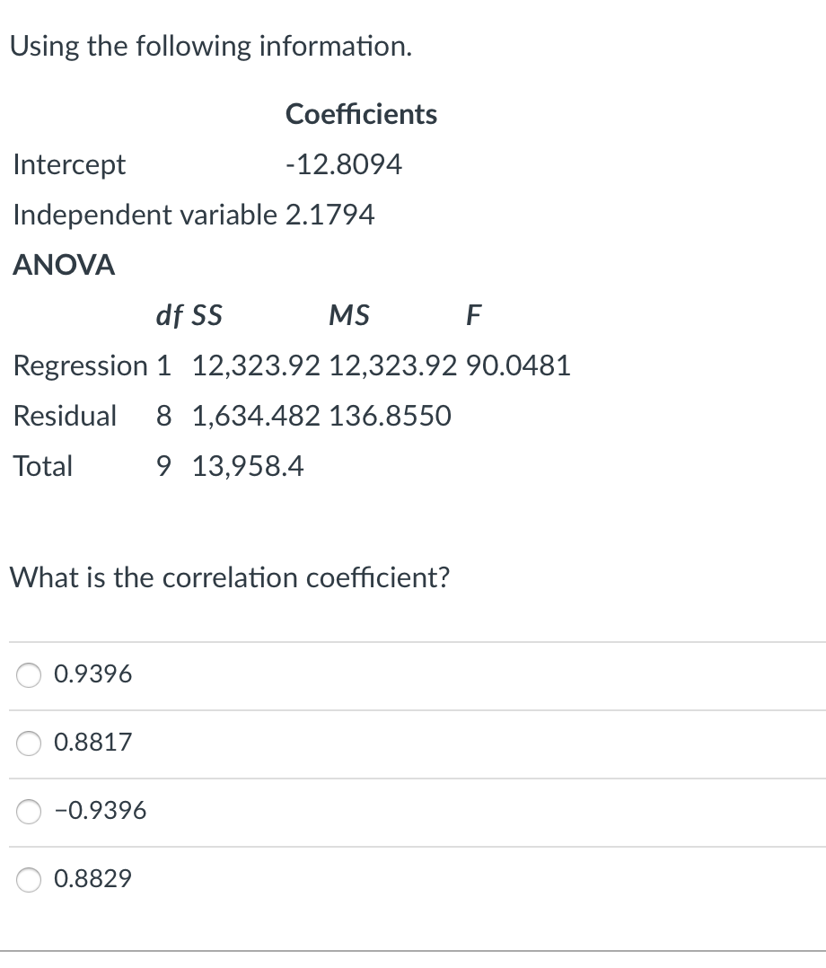 Solved Using the following information. Coefficients | Chegg.com