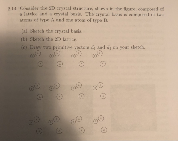 Solved 2.14. Consider the 2D crystal structure, shown in the | Chegg.com