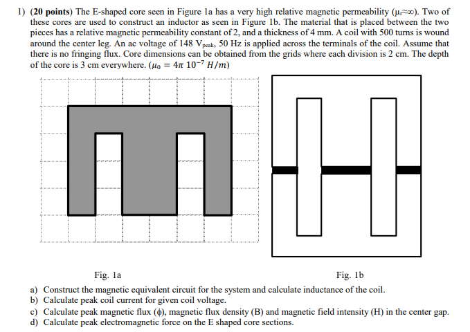Solved 1) (20 points) The E-shaped core seen in Figure la | Chegg.com