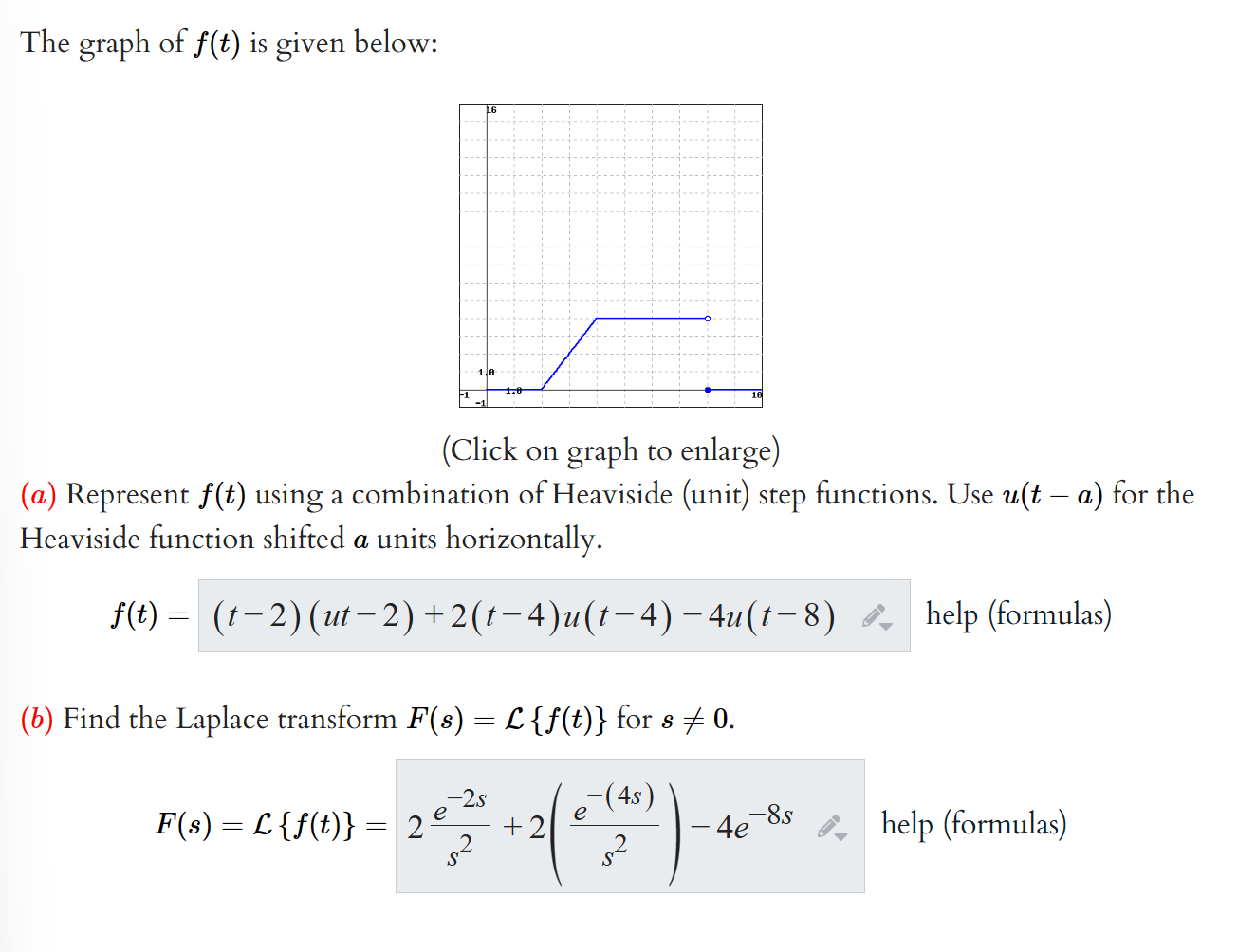 Solved The graph of f(t) is given below: (Click on graph to | Chegg.com