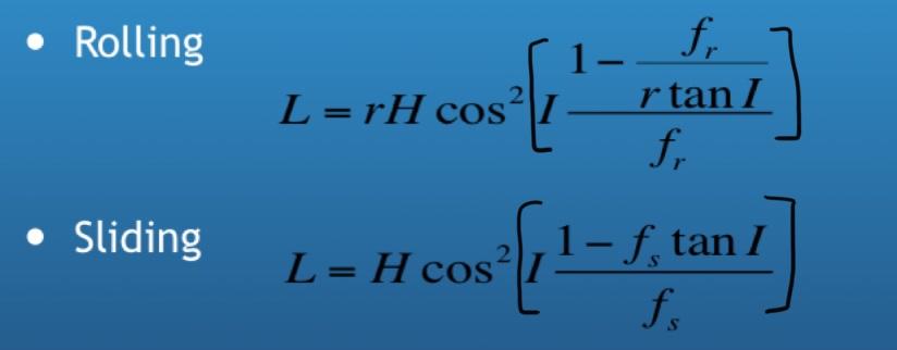 Solved Rolling L=rHcos2[Ifr1−rtanIfr] Sliding | Chegg.com