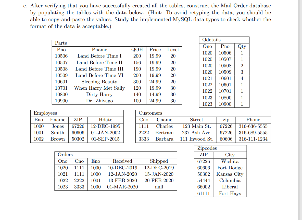 Solved The Mail-Order database consists of the six tables | Chegg.com