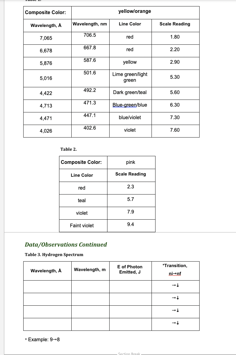 Solved NEED HELP!!! equations are provided if needed, thanks | Chegg.com