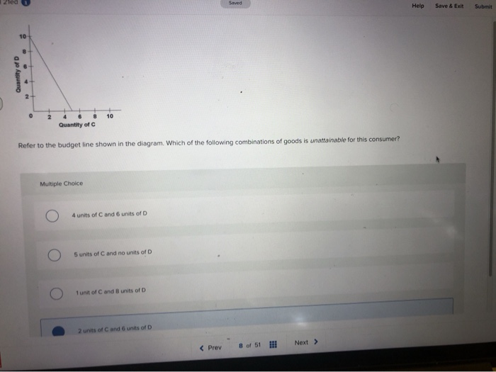 Solved Help Save &Exit Submit 10-1 0 2 46 8 10 Quantity of c | Chegg.com