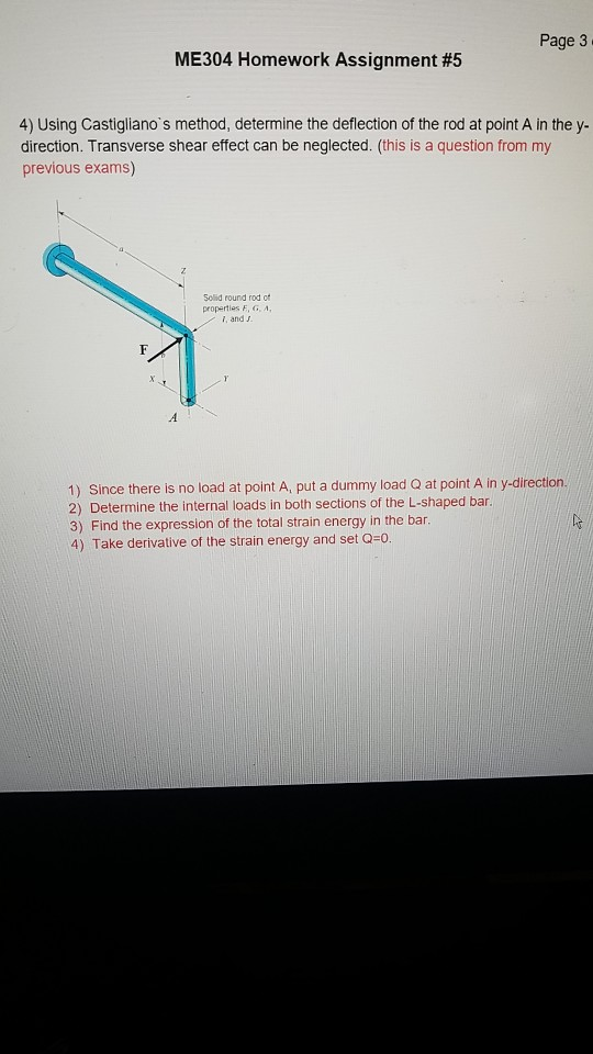 Solved Using Castiglianos Method Determine The Deflection