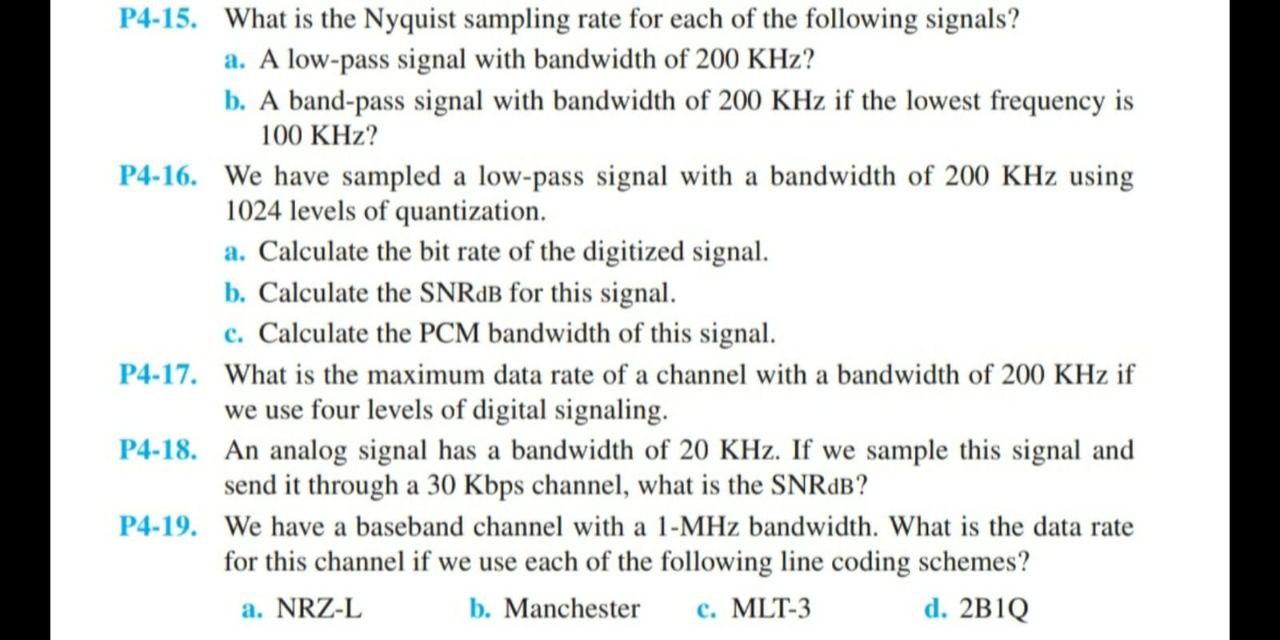 Solved P4-15. What is the Nyquist sampling rate for each of | Chegg.com