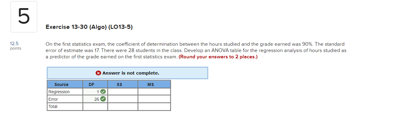 Solved On the first statistics exam, the coefficient of | Chegg.com