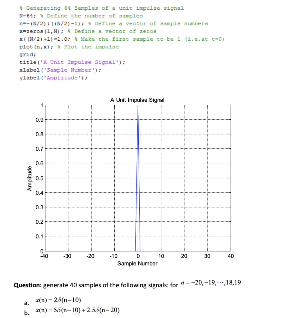 Solved Question: generate 40 samples of the following | Chegg.com