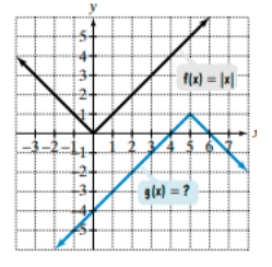 Solved Functions f and g are graphed in the same rectangular | Chegg.com