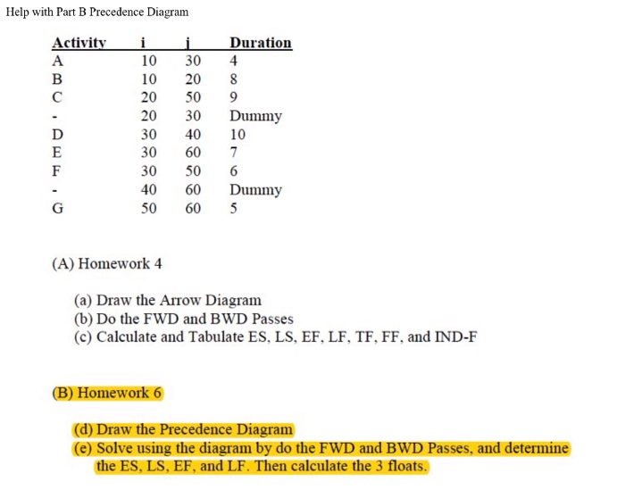 Solved (A) Homework 4 (a) Draw the Arrow Diagram (b) Do | Chegg.com